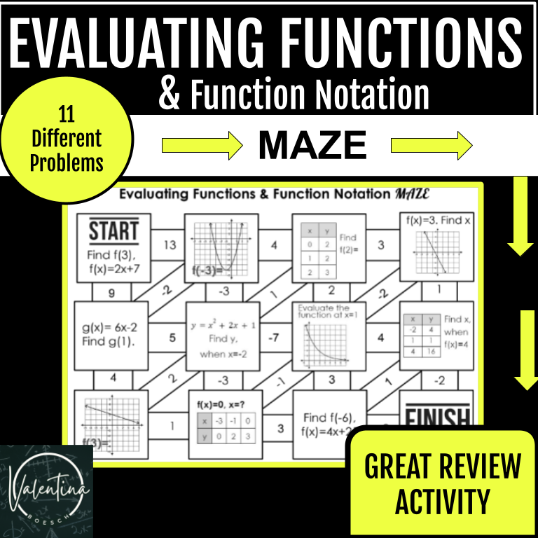 Evaluating Functions And Function Notation Maze Activity Classful